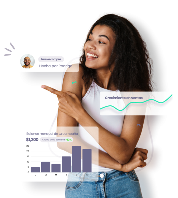 Conoce a Dataidea - Dataidea consulting